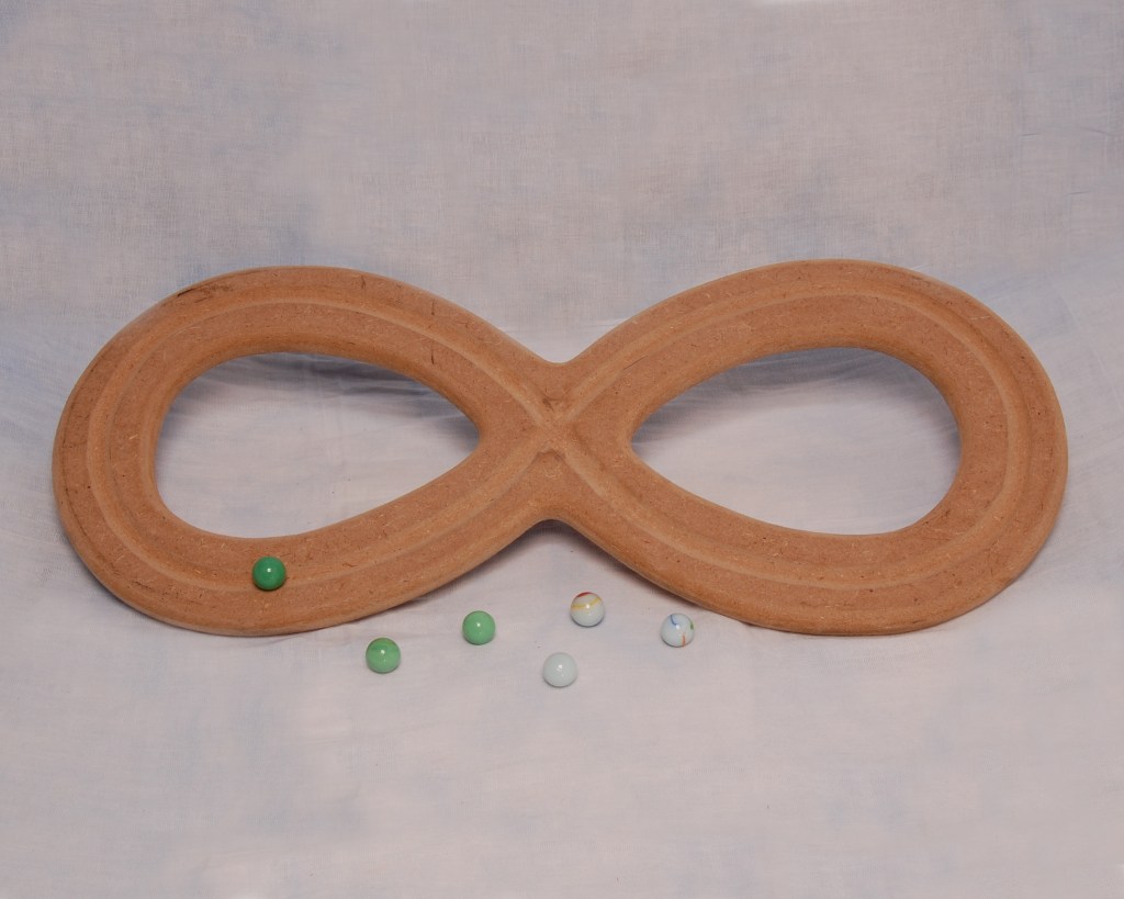 lemniscate | The Waldorf Mom