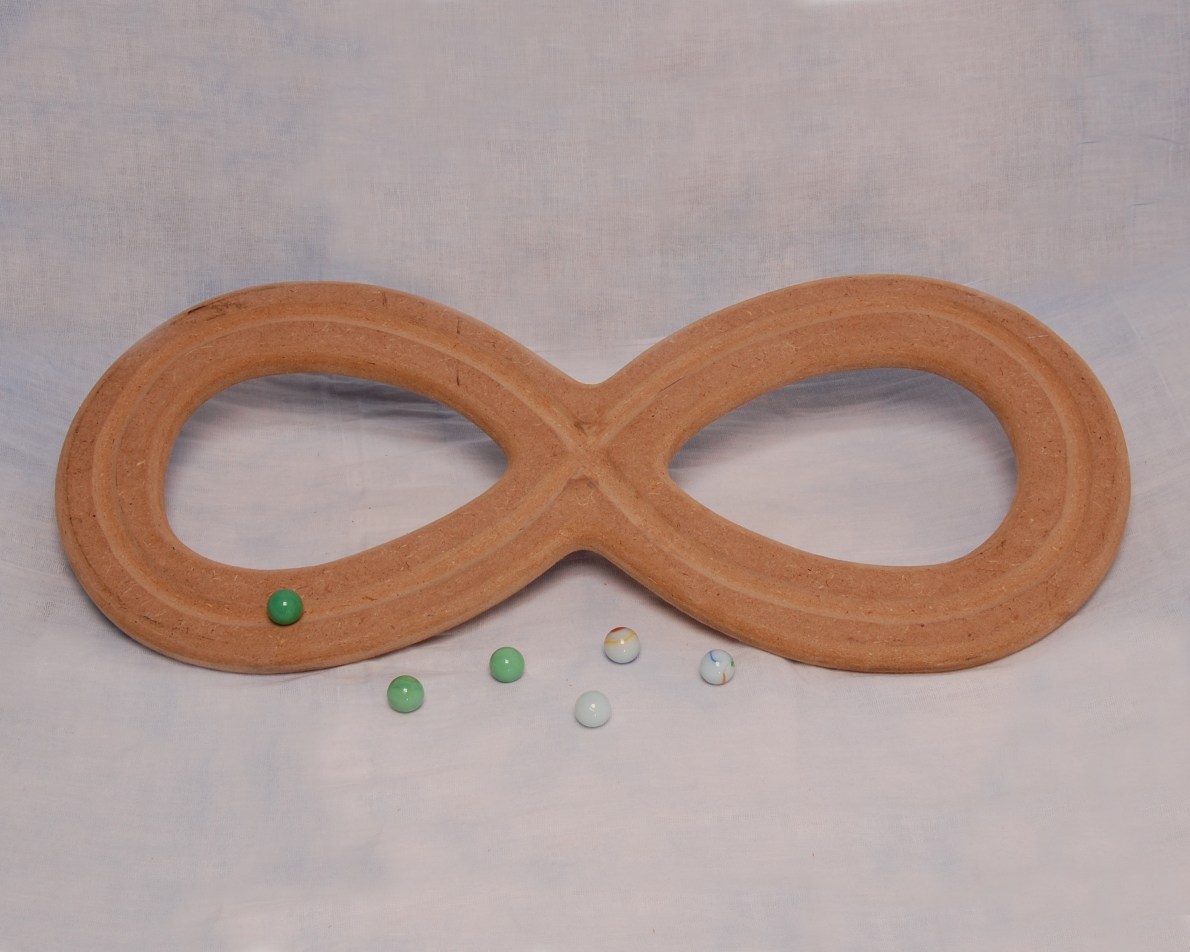 lemniscate | The Waldorf Mom