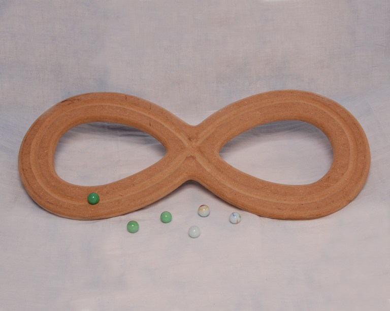 lemniscate | The Waldorf Mom